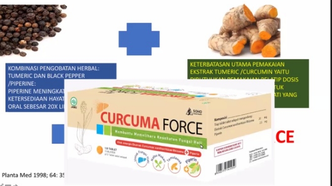 Curcuma untuk Menjaga Hati dan Daya Tahan Tubuh